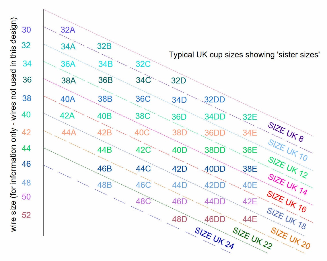 Corset Pattern! the Waistcoat-inspired CUPPED Corset in Sizes UK 8-24 ...