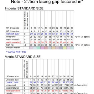 Corset Pattern - the Perfect Under-bust Sizes UK8-30/ US 4-26 - Etsy