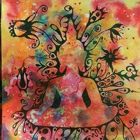 Hamsa Hand Painting - Etsy
