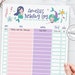 Kids Reading Log, Editable Reading Log, Book Tracker, Reading Log ...