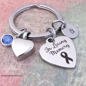 Heart Urn in Loving Memory Personalized Key Ring, Cremation Memorial ...