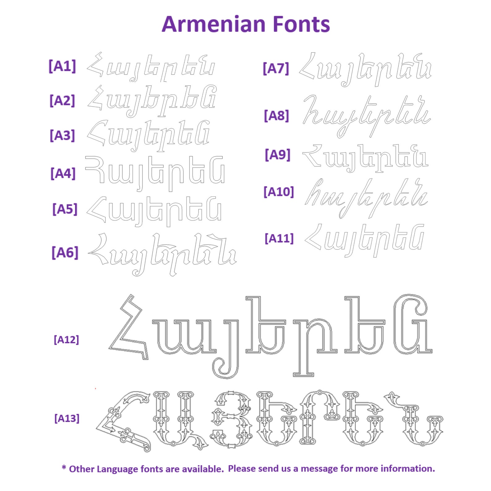 Personalized Vault Shaped Piggy Bank Pewter Finish | Etsy