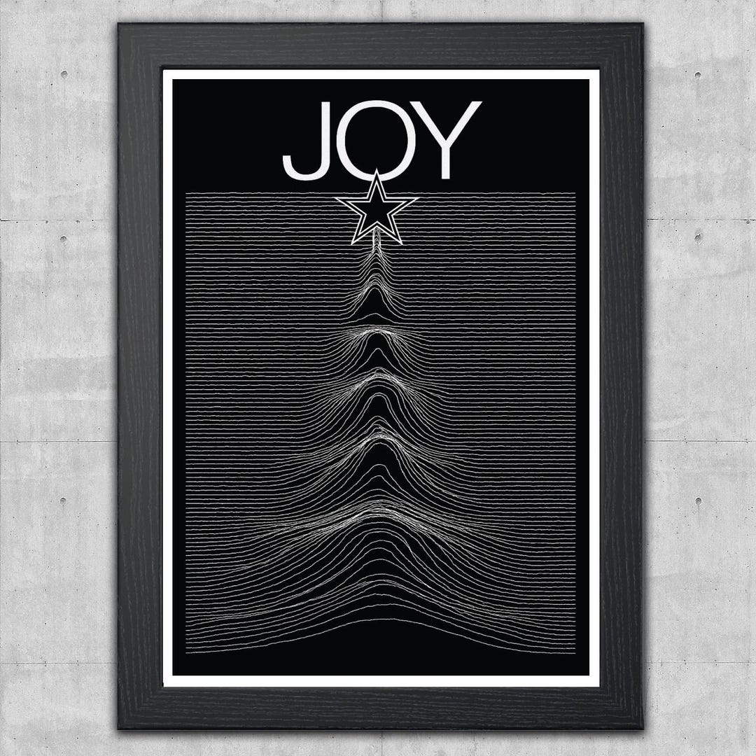 Joy Division Christmas Tree Poster - 80s Retro Holiday Wall Art - Etsy