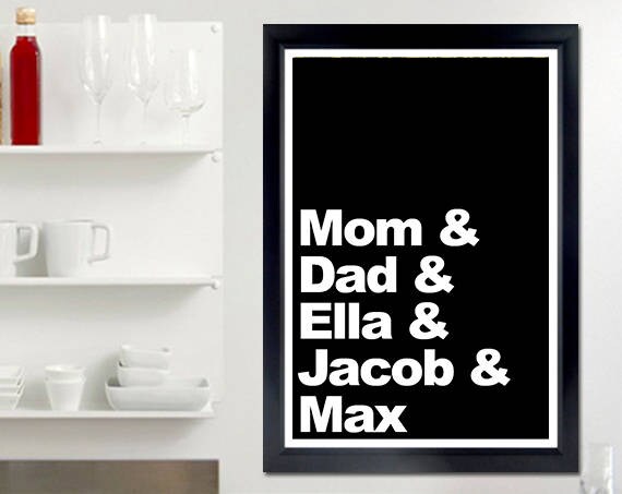Personalized Family Names Poster | Etsy