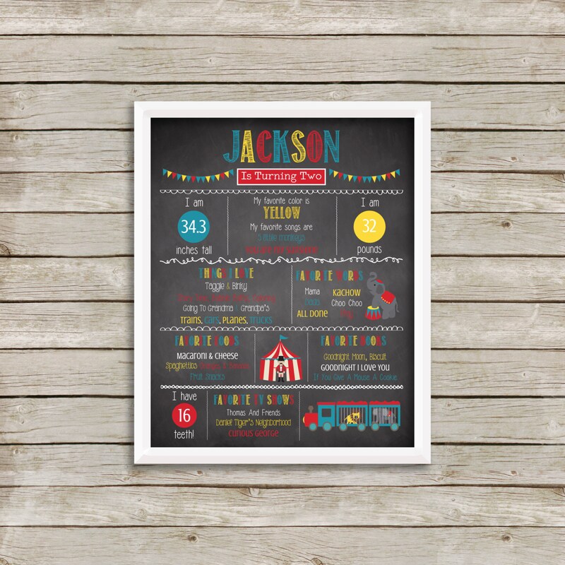 Circus Birthday - Etsy