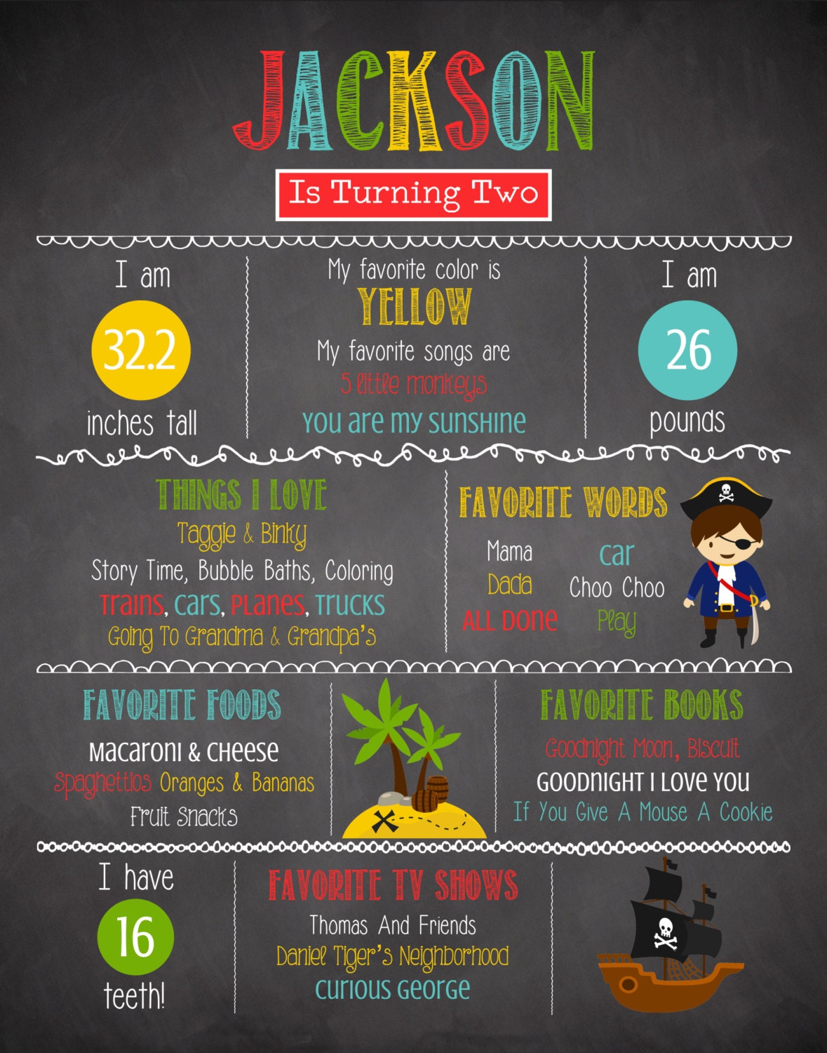 Pirate Birthday Party Stats Poster Pirate Birthday - Etsy