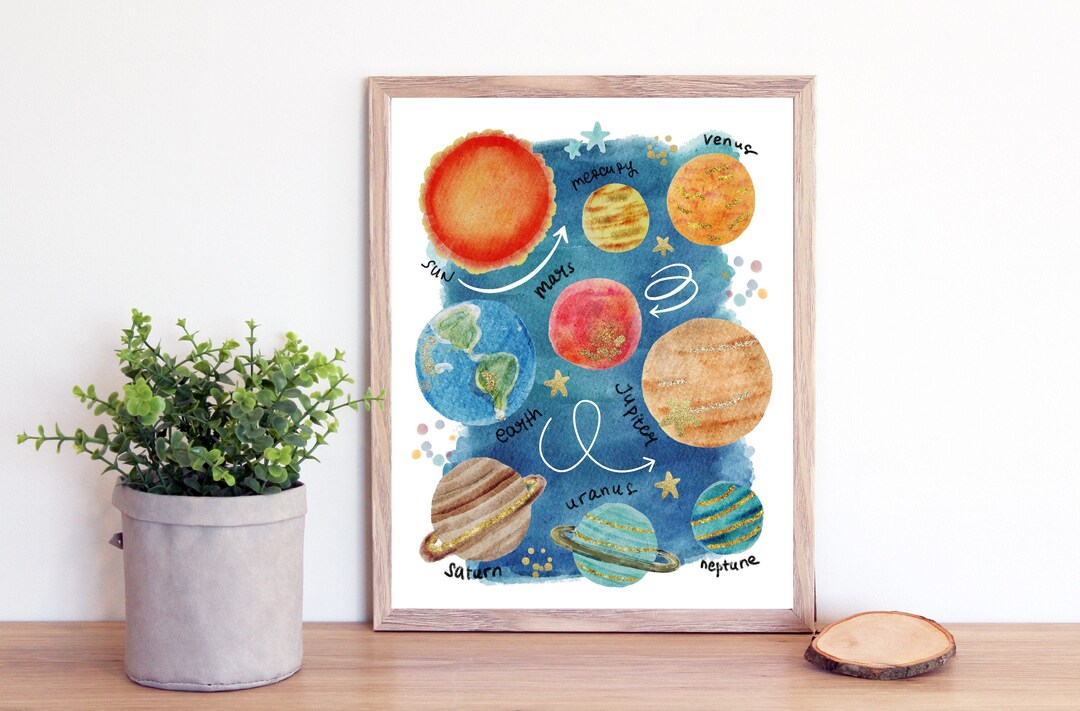 Solar System Print, Planets Digital Print 8x10 - Etsy