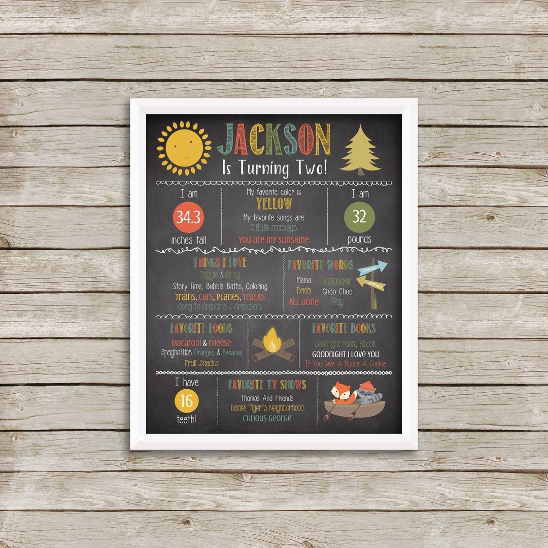 Camping Birthday Chalkboard Poster, Birthday Milestone Poster - Etsy