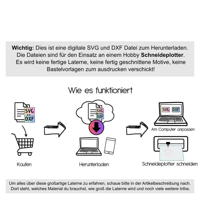 Koala Lantern SVG DXF Plotter File With Craft Instructions for Download ...