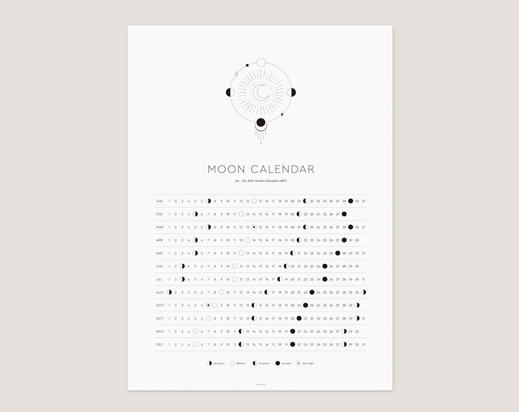 2025 Moon Calendar A3 Printable – Southern Hemisphere – Minimal Lunar ...