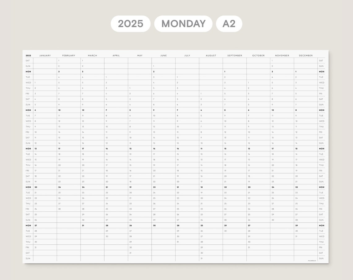 2025 Year in View Planner A2 | Printable Wall Planner | Minimal PDF ...