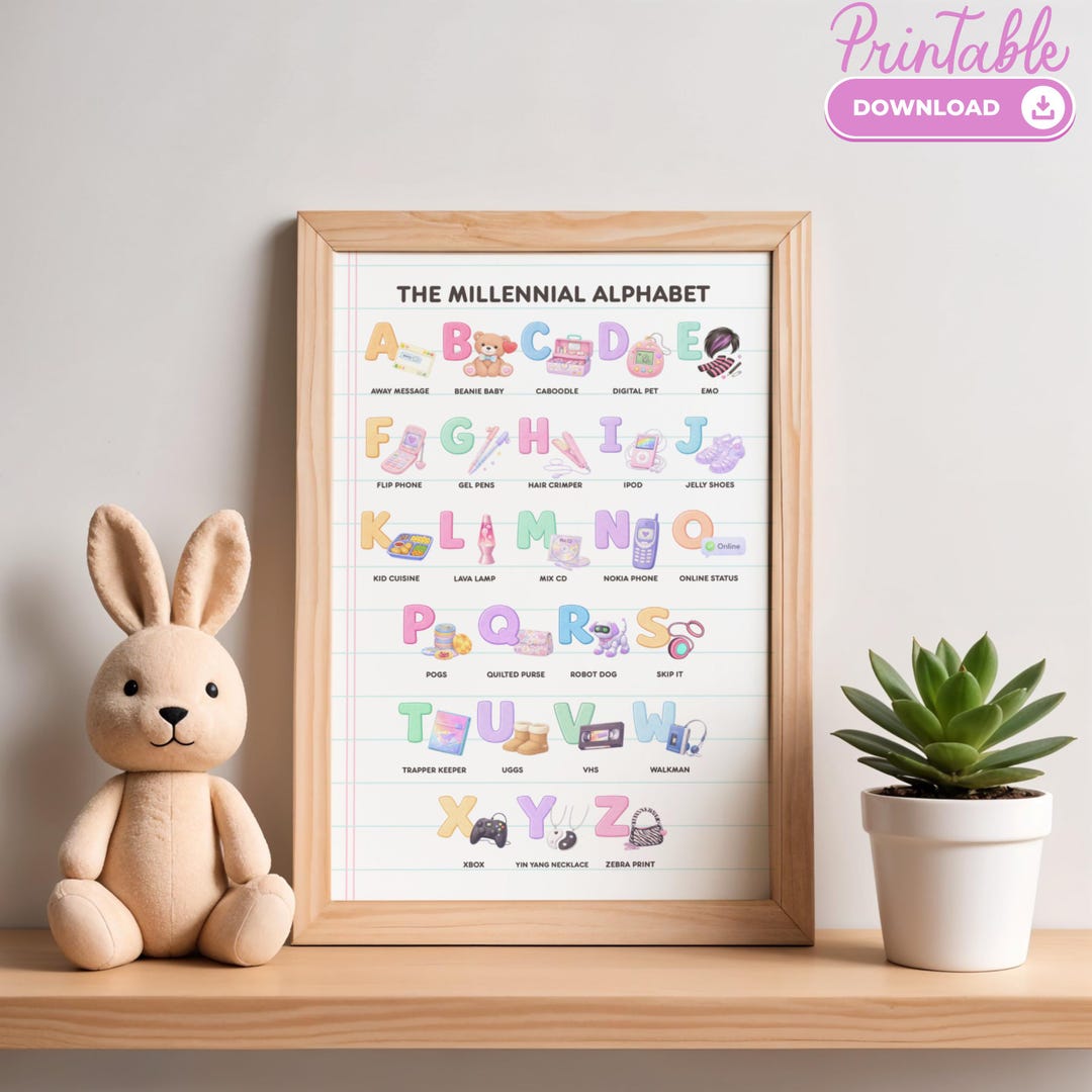 Millennial Alphabet Printable Poster, 90s Nostalgia Wall Art, Y2K ...
