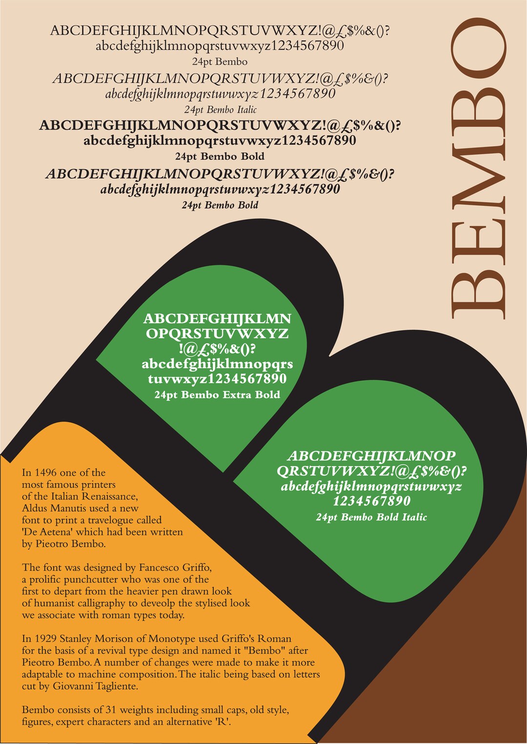Bembo Font History Poster - Multi Colour - Etsy