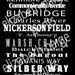 Boston University (BU) Landmark Print (boston, Colleges, Universities ...