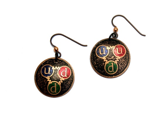 Quarks in Neutron and Proton Quantum Physics Design Earrings | Etsy