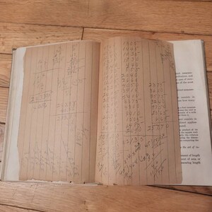 Brief Business of Arithmetic Old Antique School Book Hardcover ...