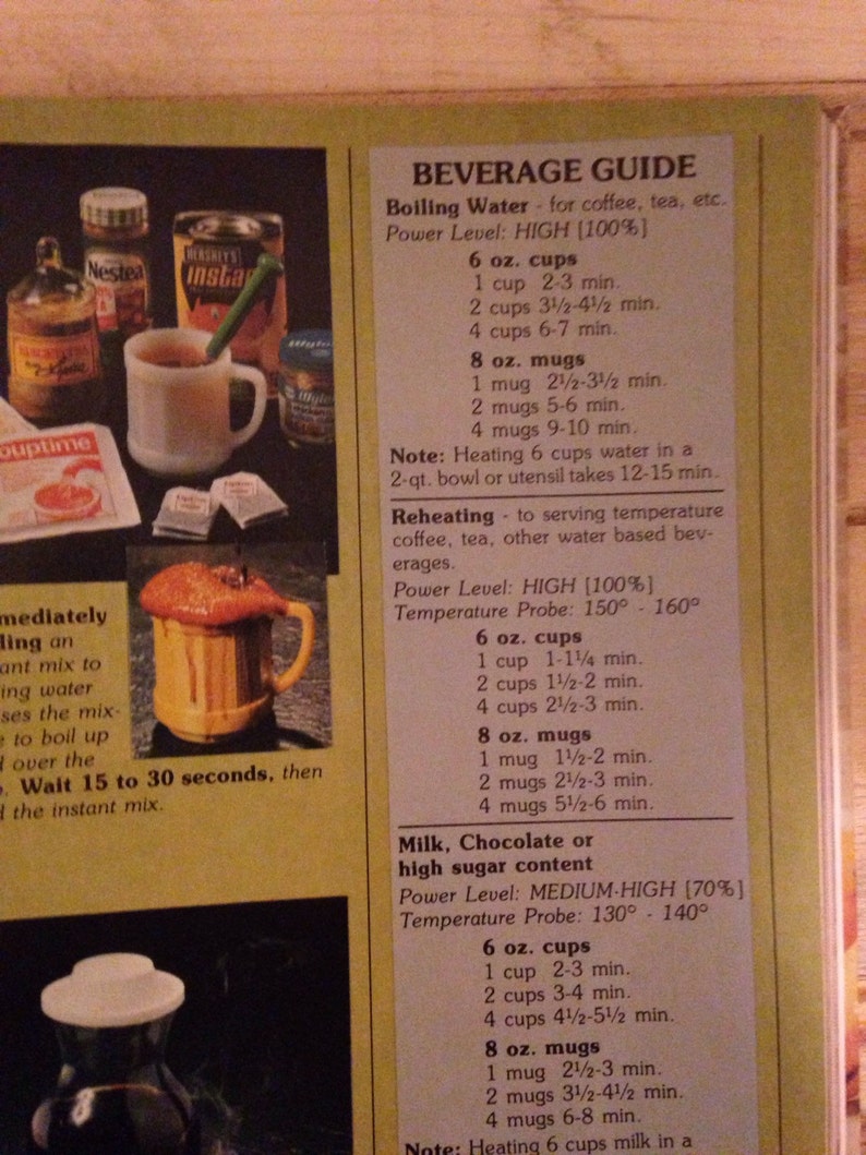 Vintage Tappan Microwave Cooking Guide Cookbook Microwave | Etsy