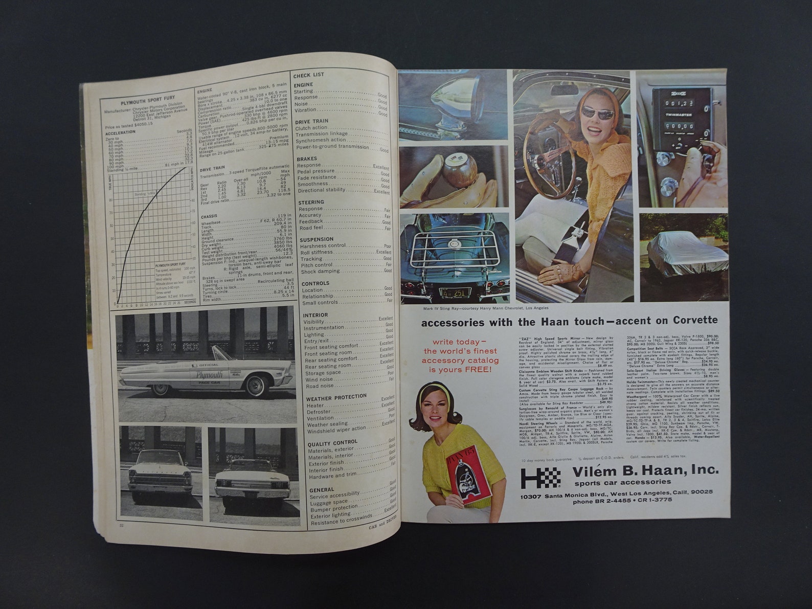 Car and Driver Magazine August, 1965, Vintage Automotive Car ...