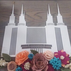 LDS Temple Cutout, Wood Laser Cut Temple, St. George and Salt Lake ...