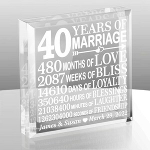 PERSONALIZED - 40 Years of Marriage Engraved Acrylic Keepsake ...