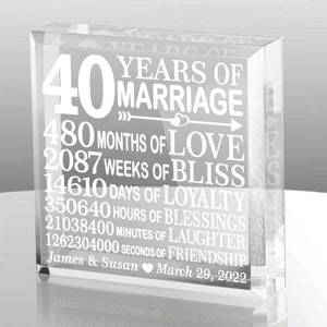 PERSONALIZED - 40 Years of Marriage Engraved Acrylic Keepsake ...