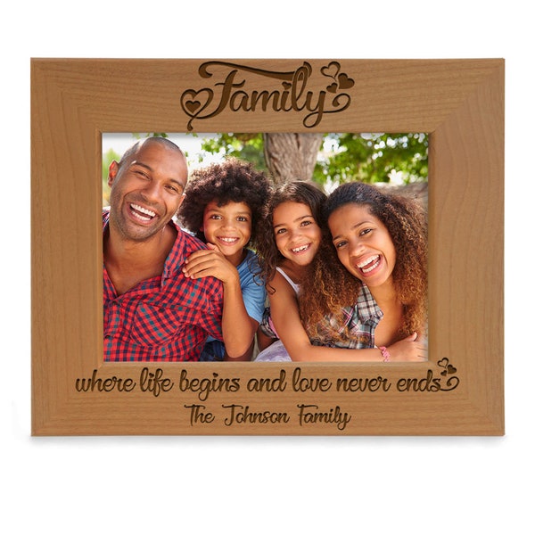Family Where Life Begins Picture Frame - Etsy