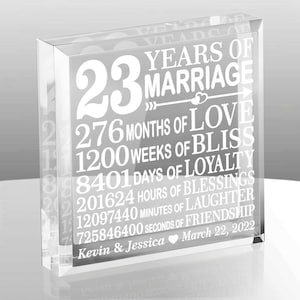 PERSONALIZED-23 Years of Marriage Engraved Acrylic Keepsake and Paperweight. Traditional 23rd ...