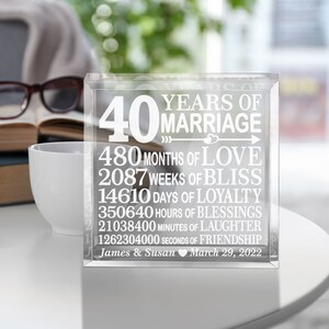 PERSONALIZED - 40 Years of Marriage Engraved Acrylic Keepsake ...
