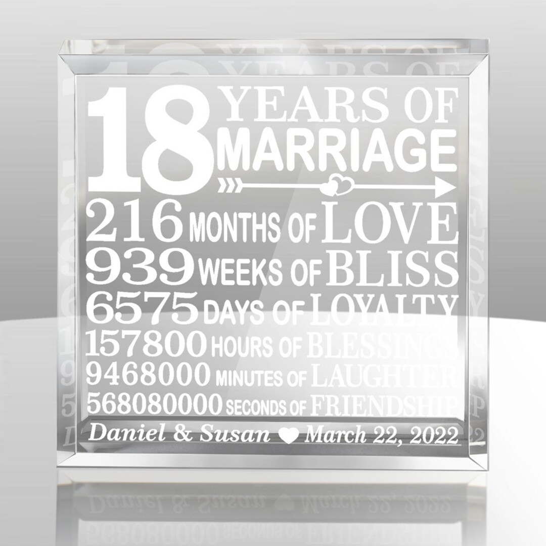 PERSONALIZED-18 Years of Marriage Engraved Acrylic Keepsake and ...