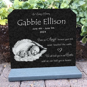 ColumbiaRiverSigns - Etsy