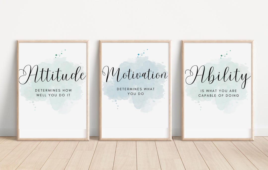 Digital Download, Motivation, Attitude and Ability Posters, Work Decor ...