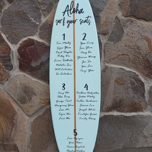 Beach Seating Chart Sign Hawaiian Wedding Decor Surfboard Guest List ...