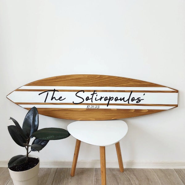 Surfboard Sign - Etsy