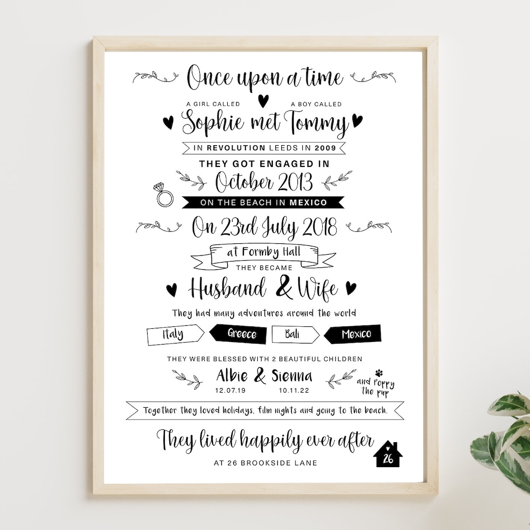 Personalised Our Story Print birthday, Anniversary Gift - Etsy