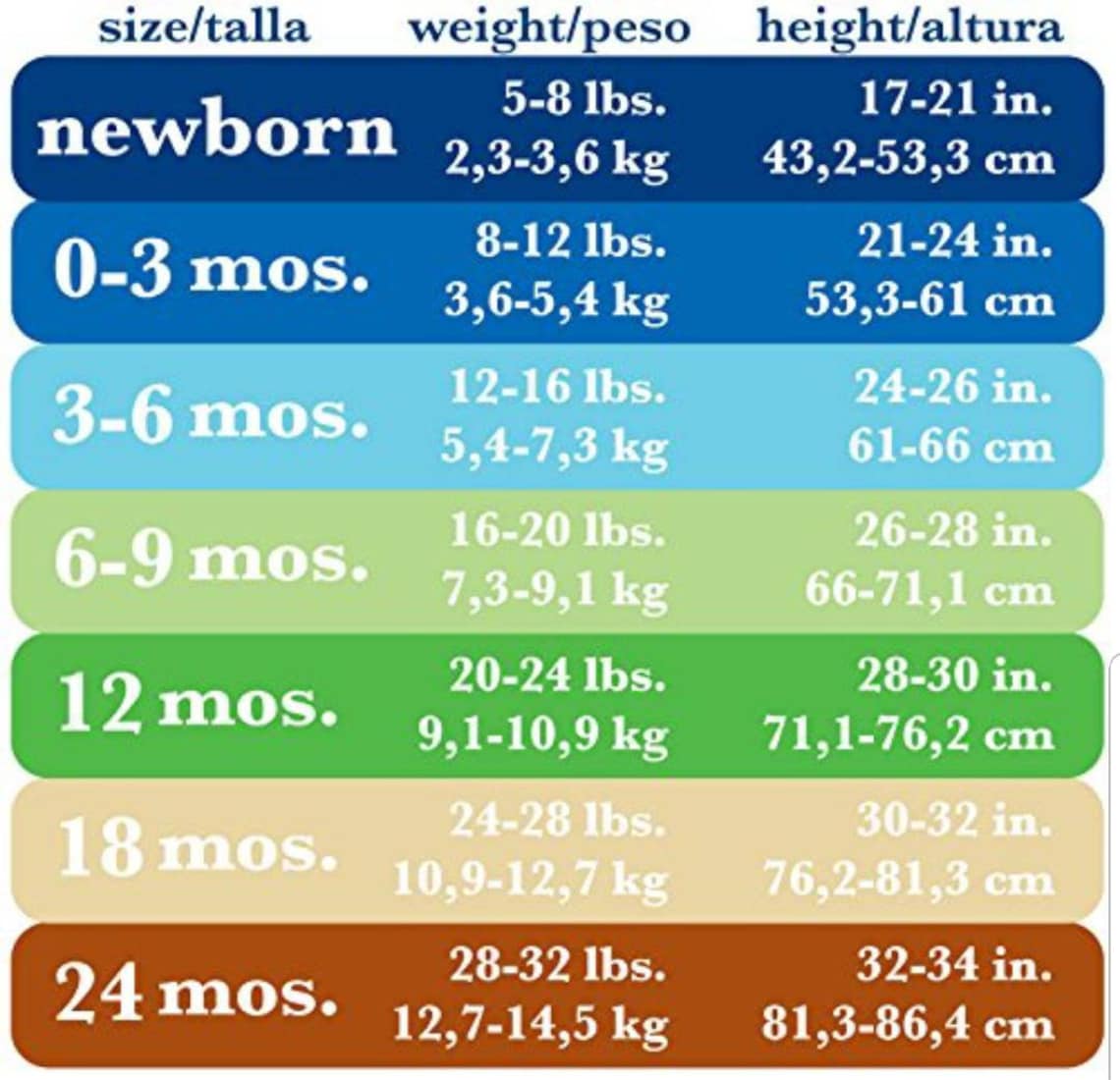 Baby 1 Piece Bodysuit boricua Baby Puerto Rico Island Flag for the New ...