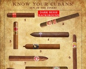 Cigar Decor Cuban Cigars Cigar Poster Cigar Print Man Cave | Etsy