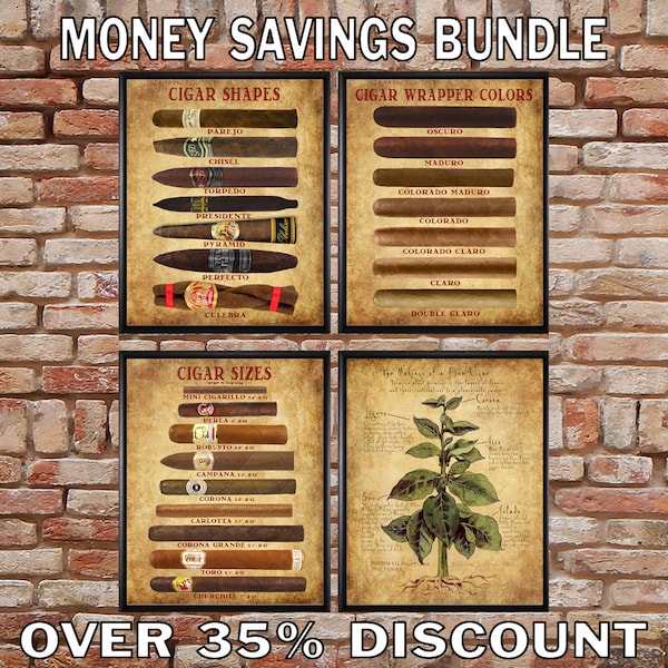 Cigar Size Chart Poster - Etsy