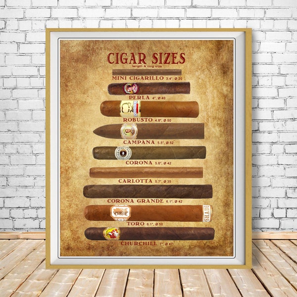 Cigar Size Chart Poster - Etsy
