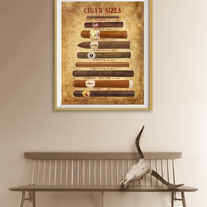 Cigar Art, Cigar Size Chart - Cigar Poster - Tobacco Print - Man Cave ...