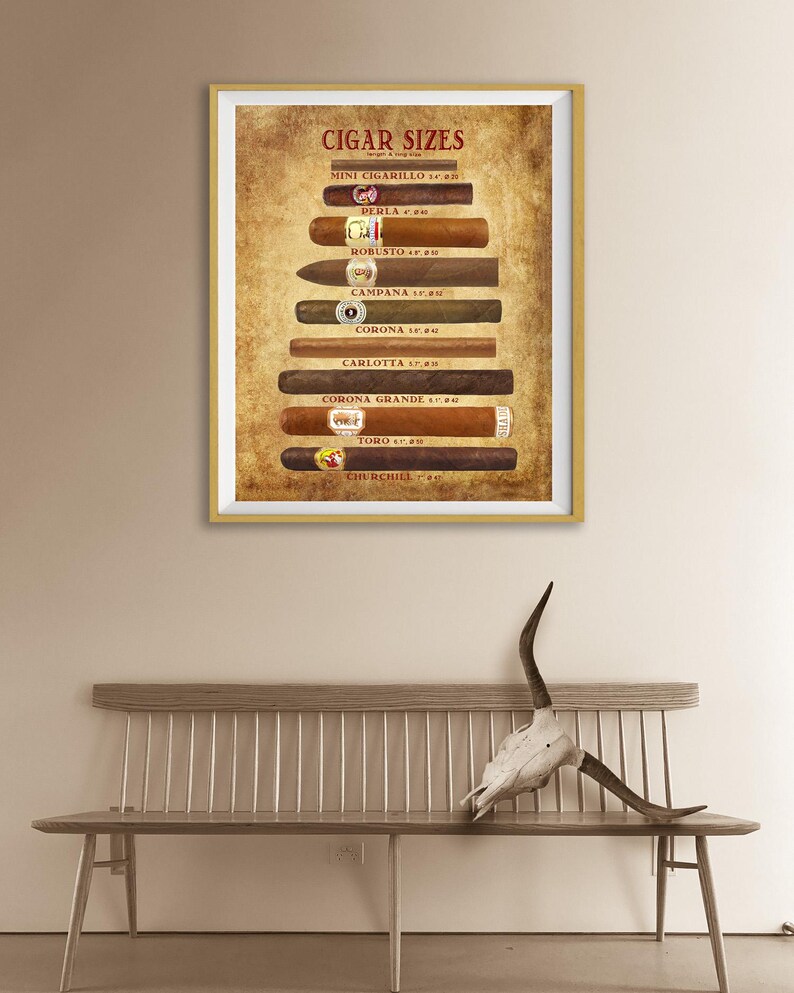 Cigar Art, Cigar Size Chart - Cigar Poster - Tobacco Print - Man Cave ...