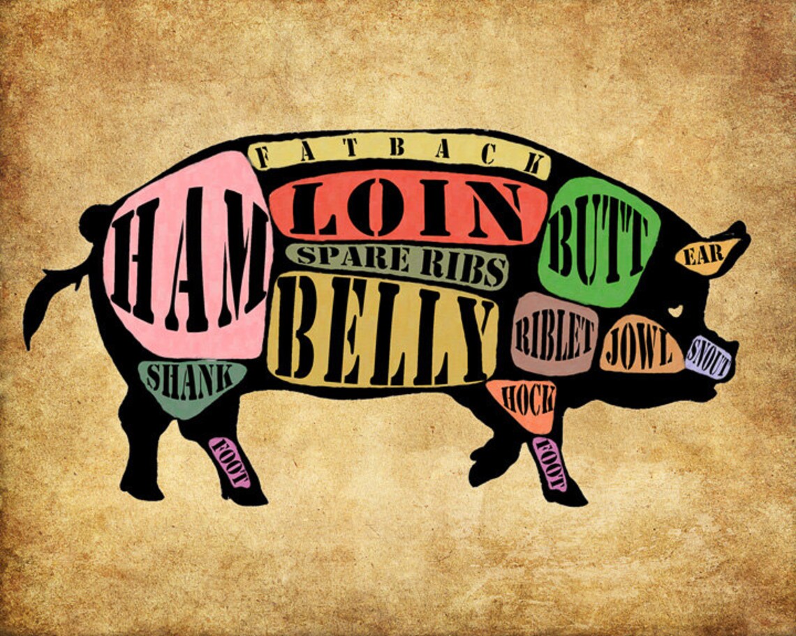 Pork Cut Poster - Pork Cuts - Meat Cuts Chart - Pig Diagram Print Wall ...
