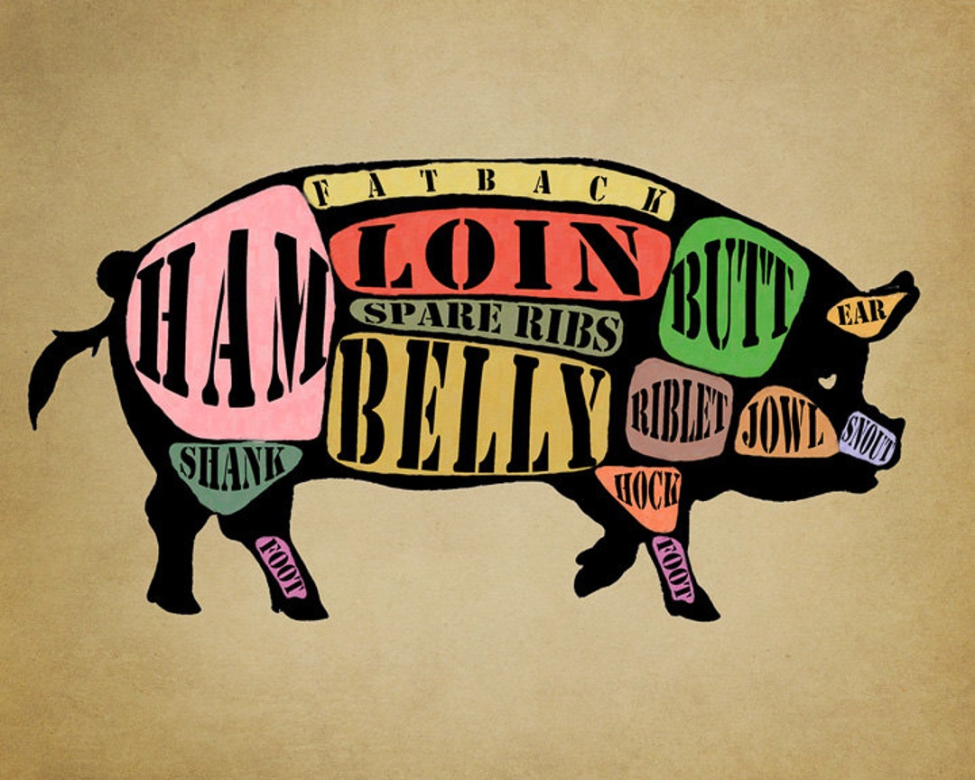 Pork Cut Poster - Pork Cuts - Meat Cuts Chart - Pig Diagram Print Wall ...