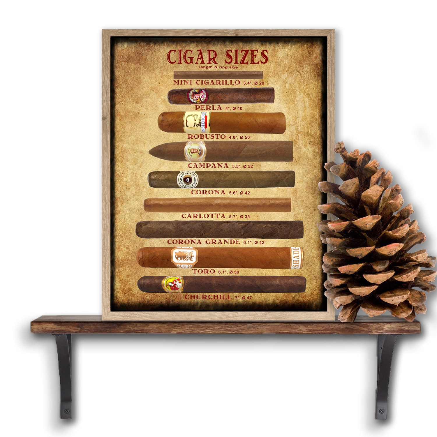Cigar Art Cigar Size Chart Cigar Poster Tobacco Print | Etsy Australia
