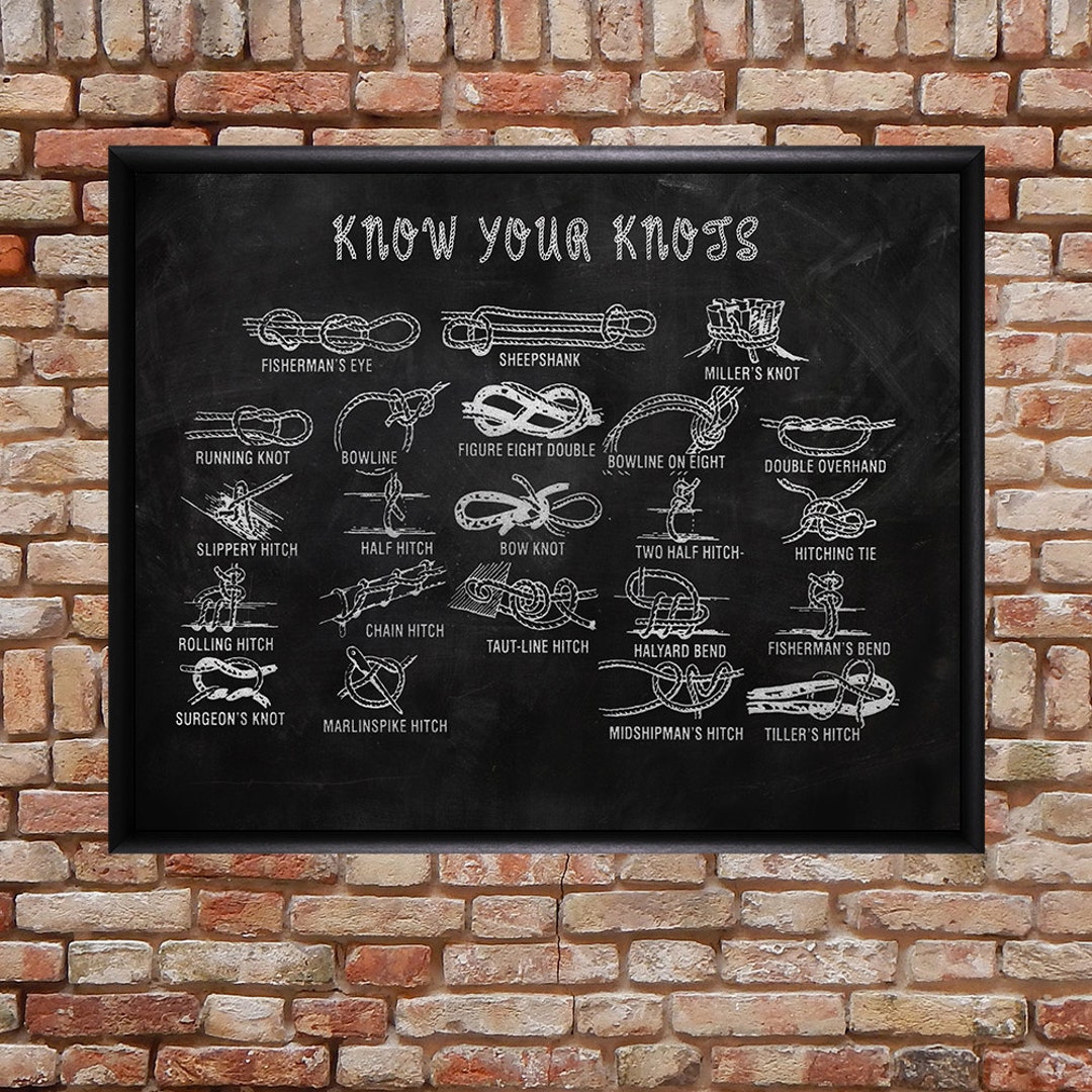 Knot Tying Chart - Scouting - Rope Knot Print - Rock Climbing Man Cave ...