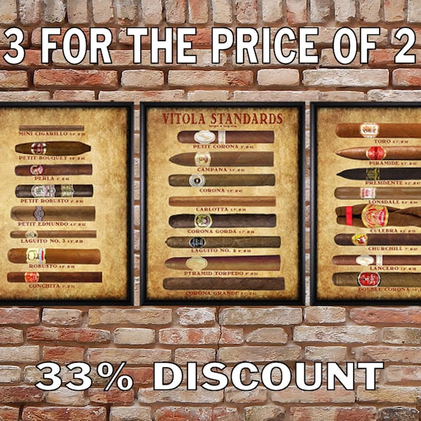 Cigar Size Chart Poster - Etsy