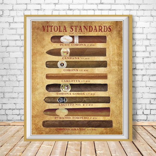Cigar Size Chart Poster - Etsy