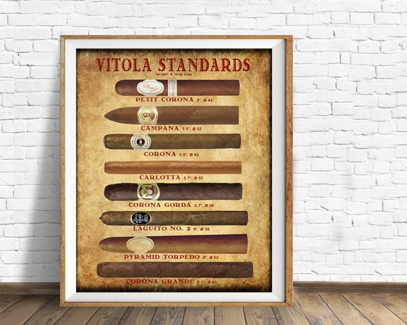 Cigar Art Cigar Size Chart Vitola Standards Cigar Poster | Etsy