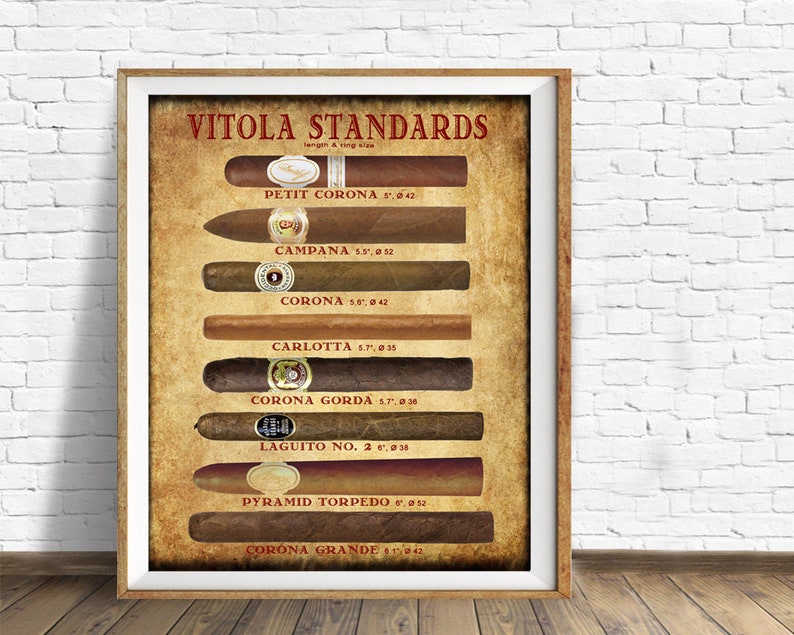 Cigar Art Cigar Size Chart Vitola Standards Cigar Poster | Etsy