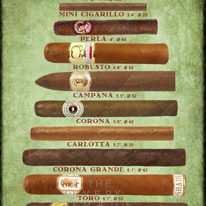 Cigar Art, Cigar Size Chart Cigar Poster Tobacco Print Man Cave Wall ...