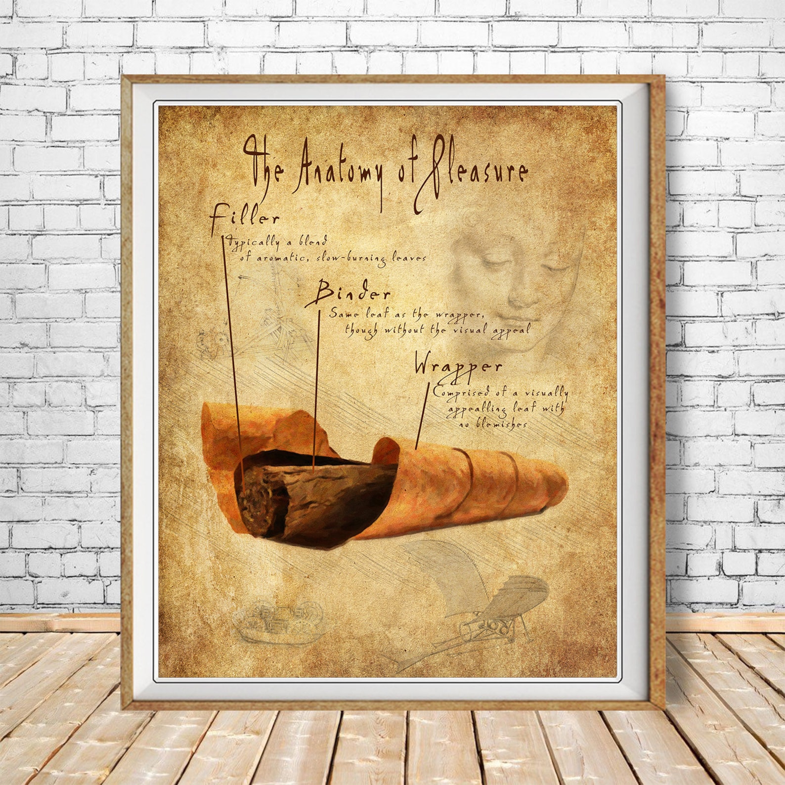 Cigar Art Cigar Prints Discounted Set of 3 Bar Art - Etsy UK